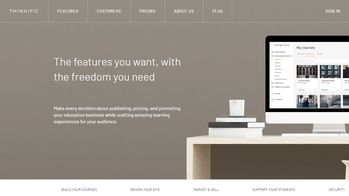 Thinkific Review 2020 | Online Teaching | Online Course Platform