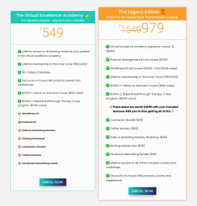 Top Courses for Virtual Assistants -Best VA Courses