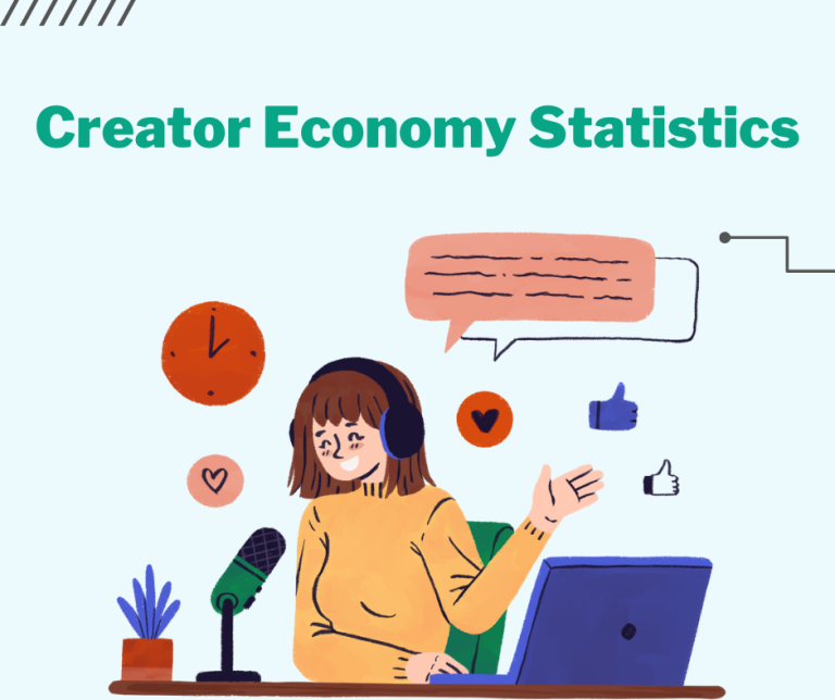 Creator Economy Statistics 📈